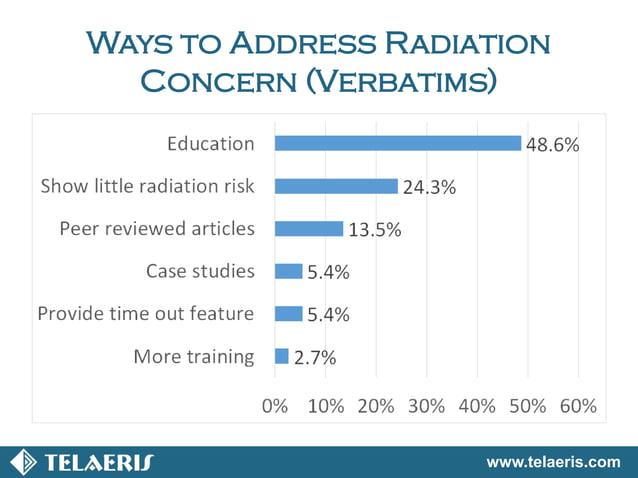RFID Privacy & Safety Concerns | PPT