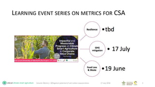 Mitigation potential of soil carbon sequestration | PDF | Agriculture ...