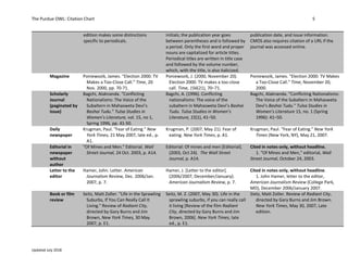 Citation Chart | PPT