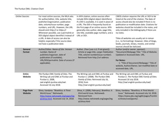 Citation Chart | PPT