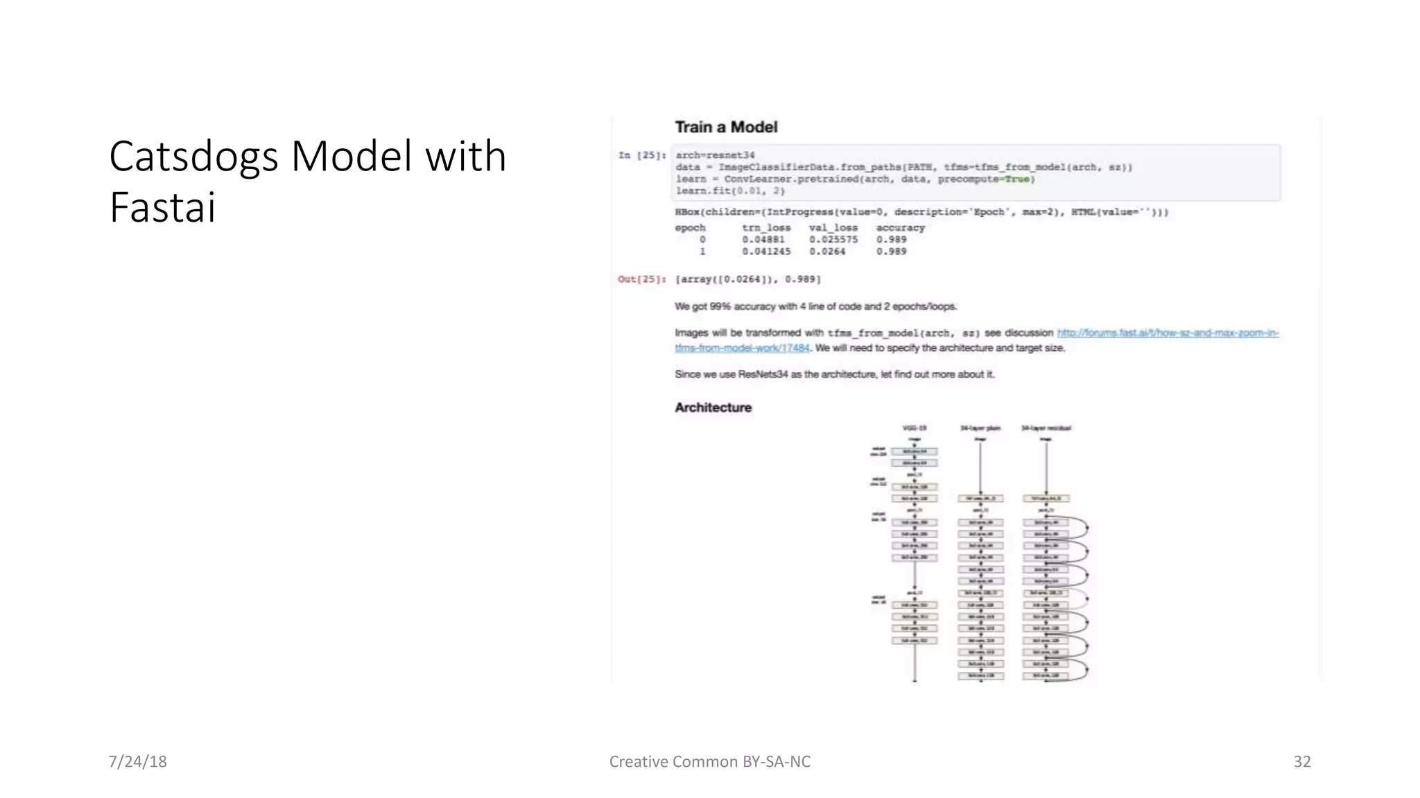 Machine Learning Convolutional Neural Network Ppt