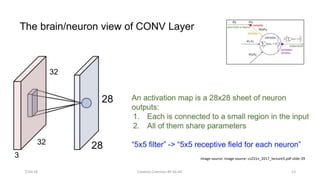 Machine Learning - Convolutional Neural Network | PPT