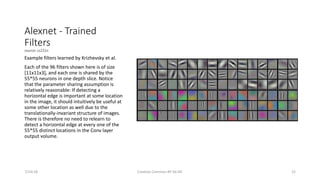 Machine Learning - Convolutional Neural Network | PPT