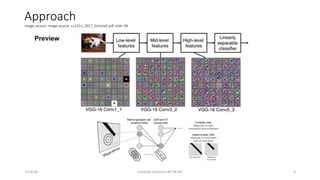 Machine Learning - Convolutional Neural Network | PPT