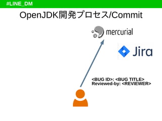 History and Development of OpenJDK | PDF | Web Development | Internet