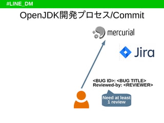 History and Development of OpenJDK | PDF | Web Development | Internet