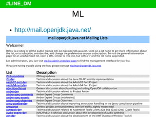 History and Development of OpenJDK | PDF | Web Development | Internet