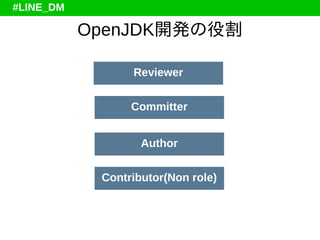 History and Development of OpenJDK | PDF | Web Development | Internet