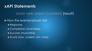 Tracking Player Progress in Serious Games with xAPI - Peter Guenther | PPT