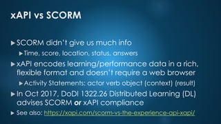 Tracking Player Progress in Serious Games with xAPI - Peter Guenther | PPT