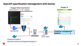 Rakuten Ichiba development Automation show case - Bamboo, Docker - | PDF | Operating Systems ...