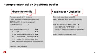 Rakuten Ichiba development Automation show case - Bamboo, Docker ...