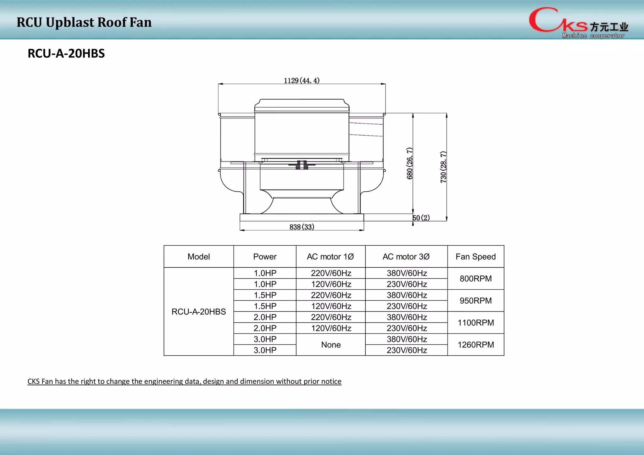 Upblast roof exhaust fan technician data | PDF