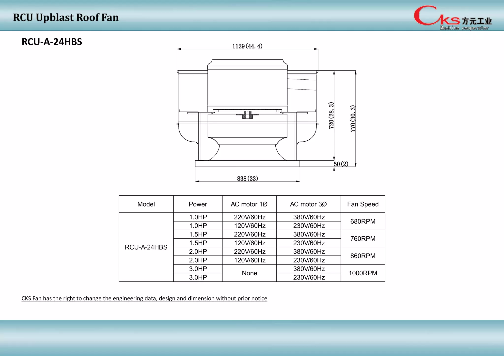 Upblast roof exhaust fan technician data | PDF