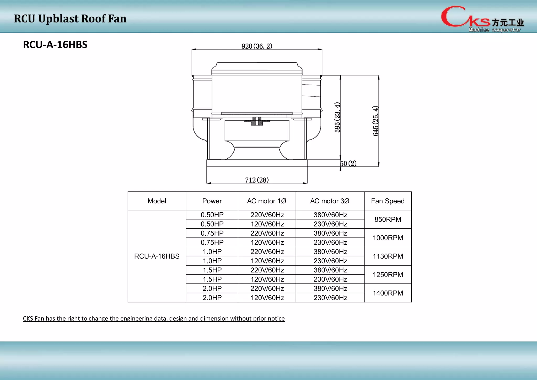 Upblast roof exhaust fan technician data | PDF