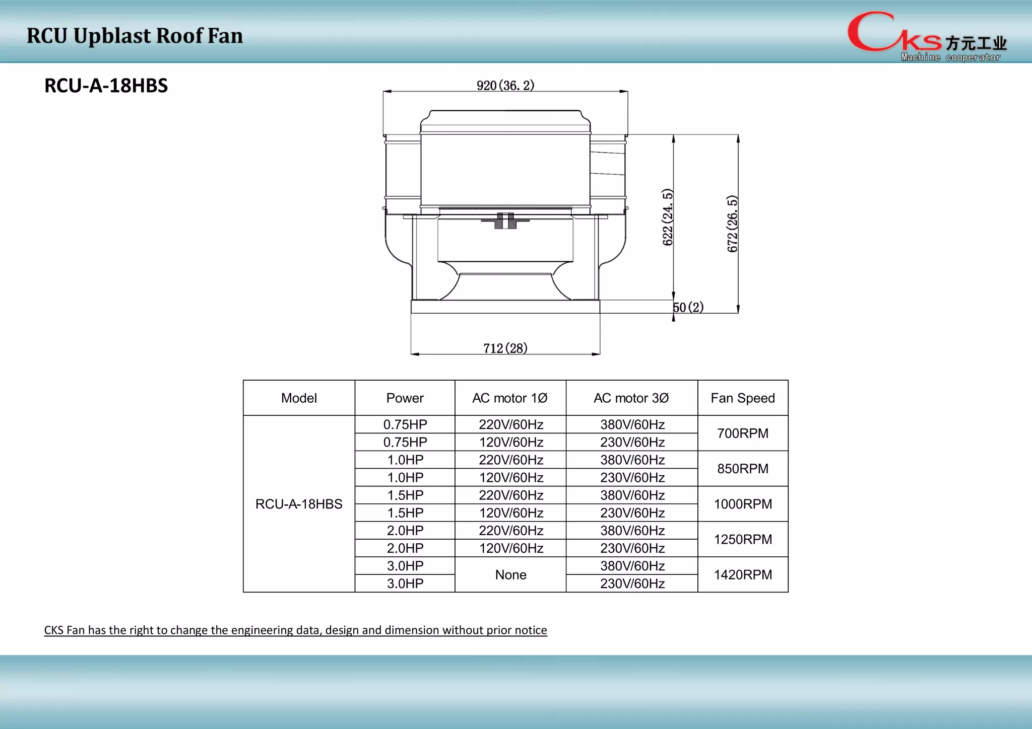 Upblast roof exhaust fan technician data | PDF