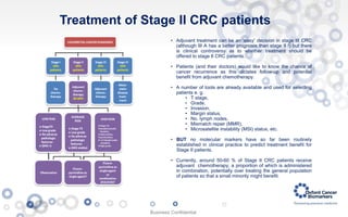 Colorectal Cancer Biomarker Testing | PDF