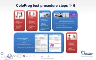 Colorectal Cancer Biomarker Testing | PDF