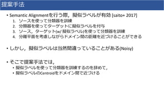[DL輪読会]"CyCADA: Cycle-Consistent Adversarial Domain Adaptation ...