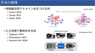 [DL輪読会]"CyCADA: Cycle-Consistent Adversarial Domain Adaptation ...