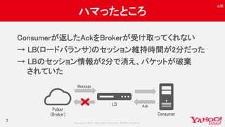 Go + Pulsar WebSocket APIの利用事例 #pulsarjp | PPT
