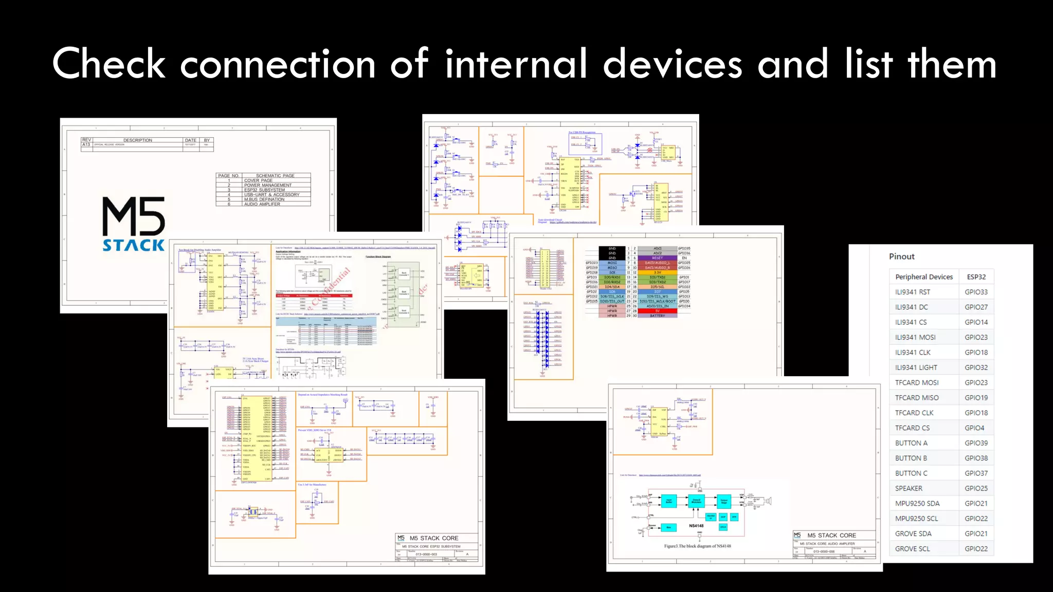 I made some more expansion board for M5Stack | PPT