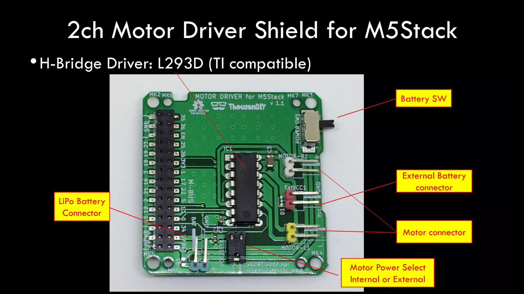 I made some more expansion board for M5Stack | PDF