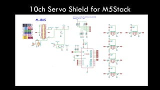 I made some more expansion board for M5Stack | PPT