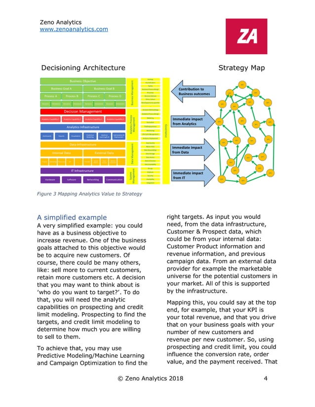 Analytic Strategy Value Map | PDF