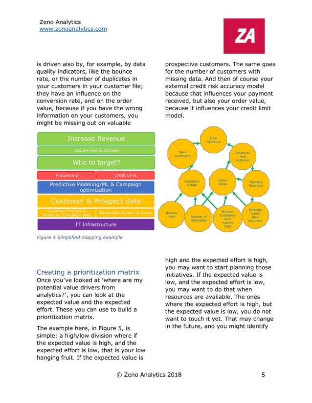 Analytic Strategy Value Map | PDF