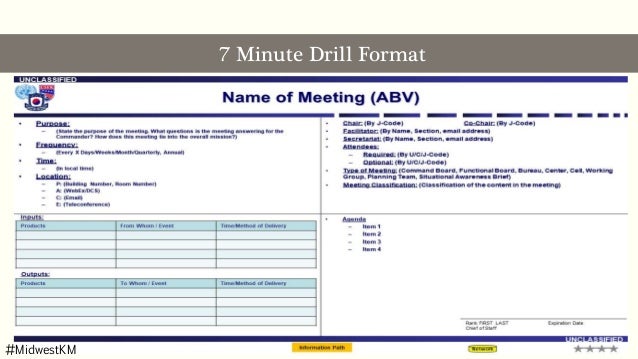 Knowledge Management in a Combined/Joint Environment