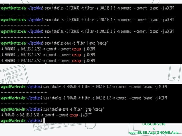 Understand the iptables step by step | PPT