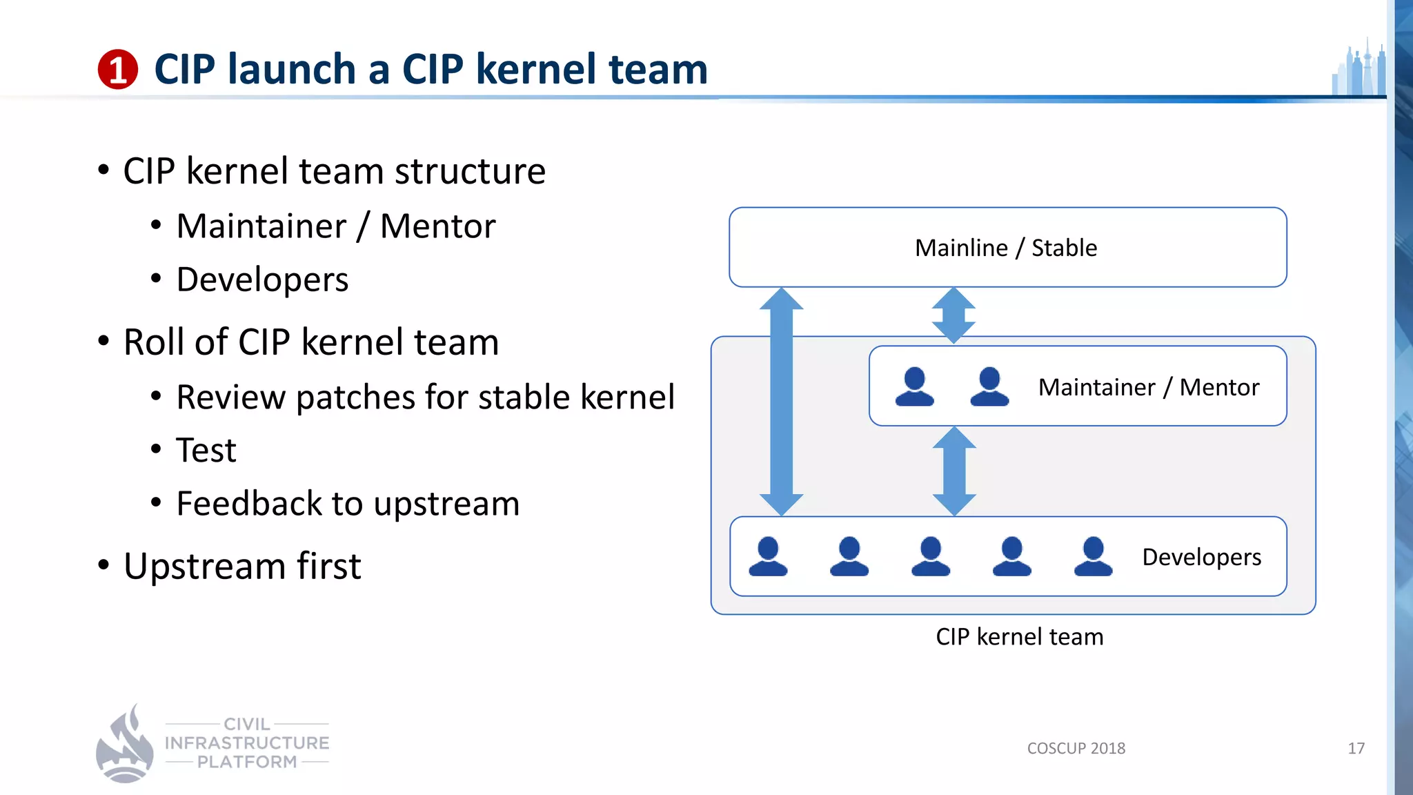Introduction to Civil Infrastructure Platform | PDF | Operating Systems ...