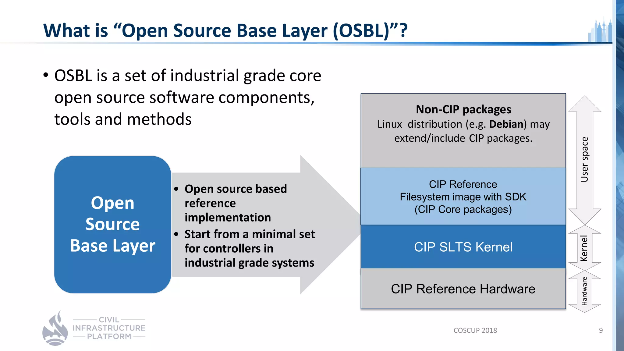 Introduction to Civil Infrastructure Platform | PDF | Operating Systems ...