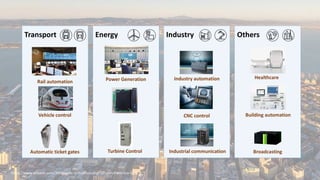 Introduction to Civil Infrastructure Platform | PDF
