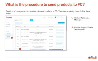 Fulfillment center- Creation and tracking of consignment | PPT