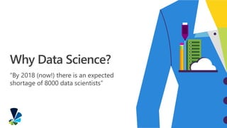 Future Skills Lab - Data Science Program | PPT