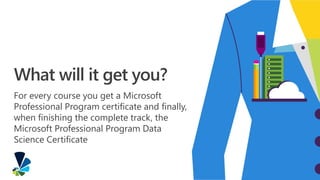 Future Skills Lab - Data Science Program | PPT