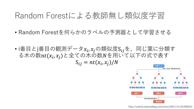 Random forest based similarity learning for single cell RNA sequencing ...