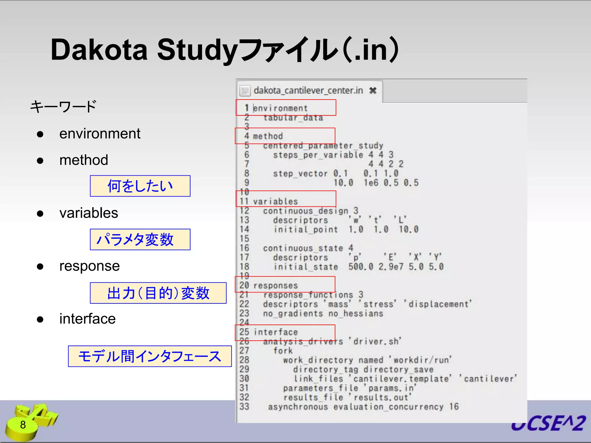 OpenFOAM Case Handling in dakota-6.8 gui | PPT