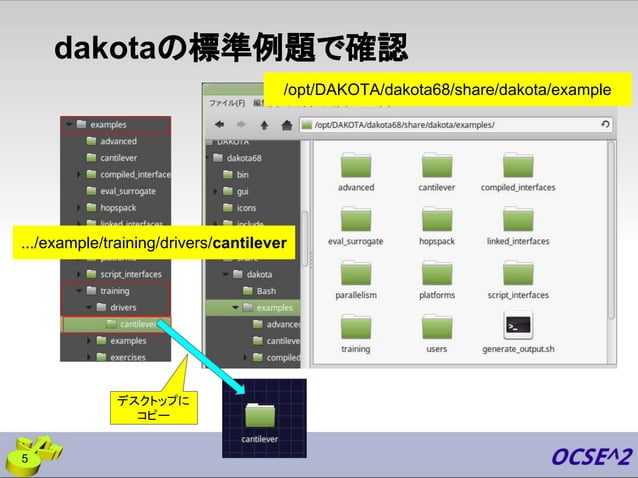 OpenFOAM Case Handling in dakota-6.8 gui | PPT