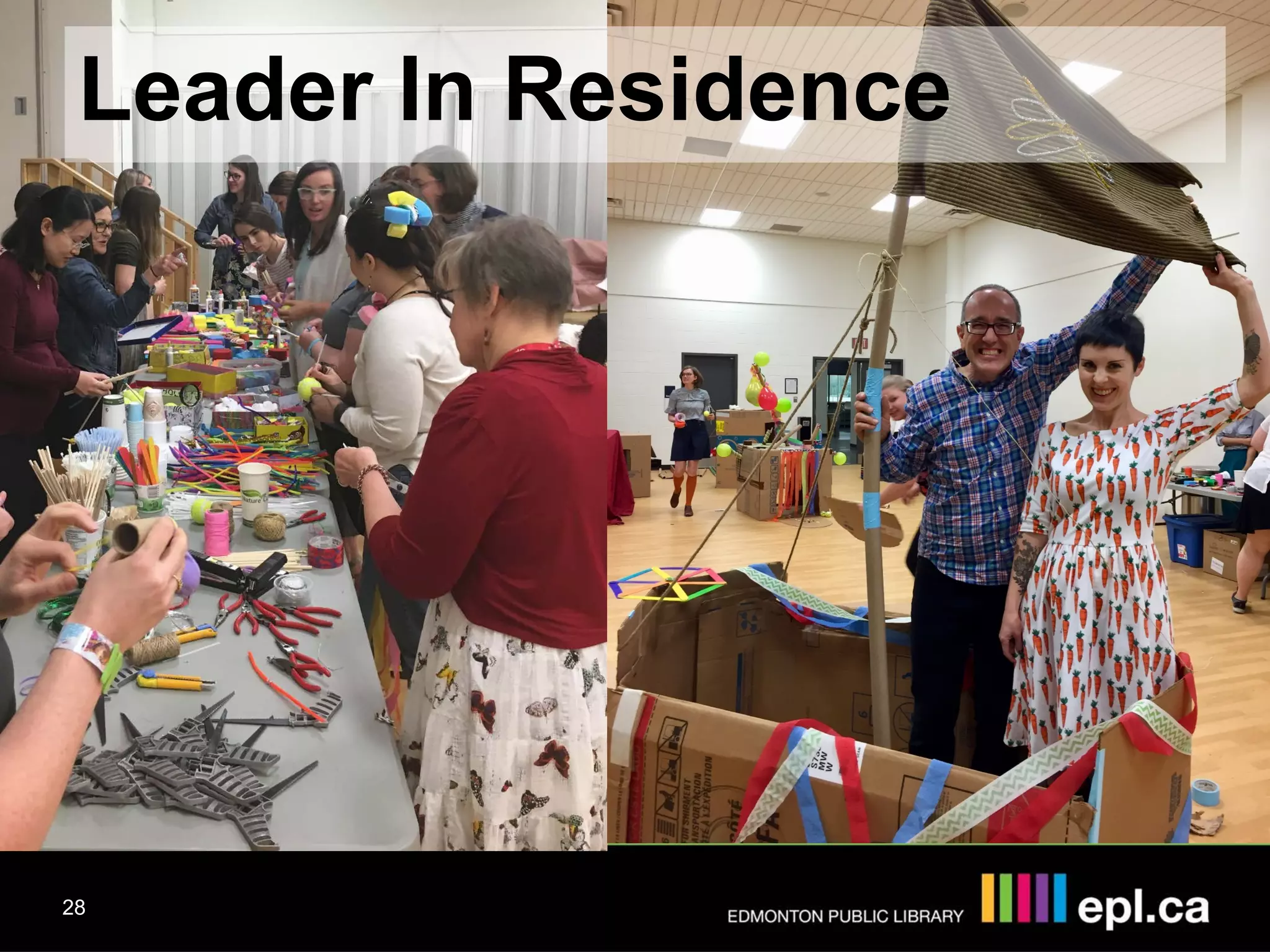 Learning and Development at EPL | PDF