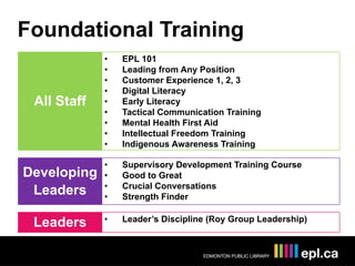 Learning and Development at EPL | PDF