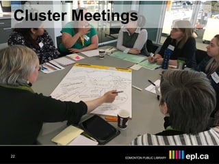 Learning and Development at EPL | PDF