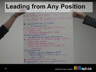 Learning and Development at EPL | PDF