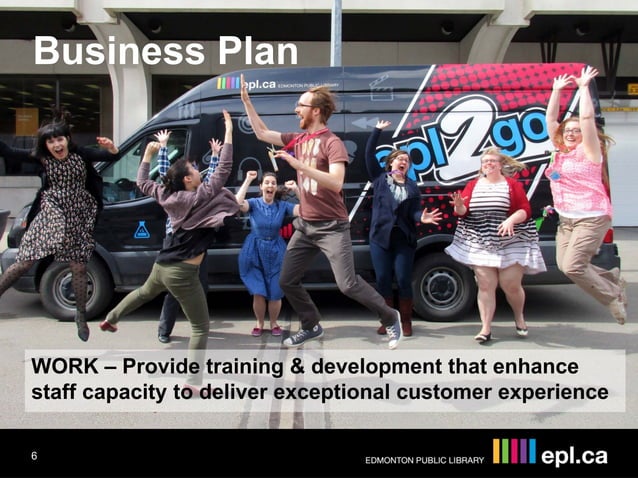 Learning and Development at EPL | PDF