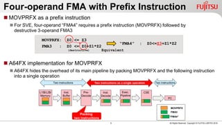 Fujitsu Presents Post-K CPU Specifications | PDF