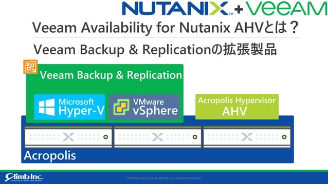 Nutanix Acropolis Hypervisor(AHV)バックアップでお悩みの方へ ～暑い！熱い！？超最新Veeam Availability for Nutanix AHVを解説 ...