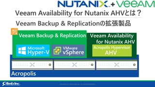 Nutanix Acropolis Hypervisor(AHV)バックアップでお悩みの方へ ～暑い！熱い！？超最新Veeam ...