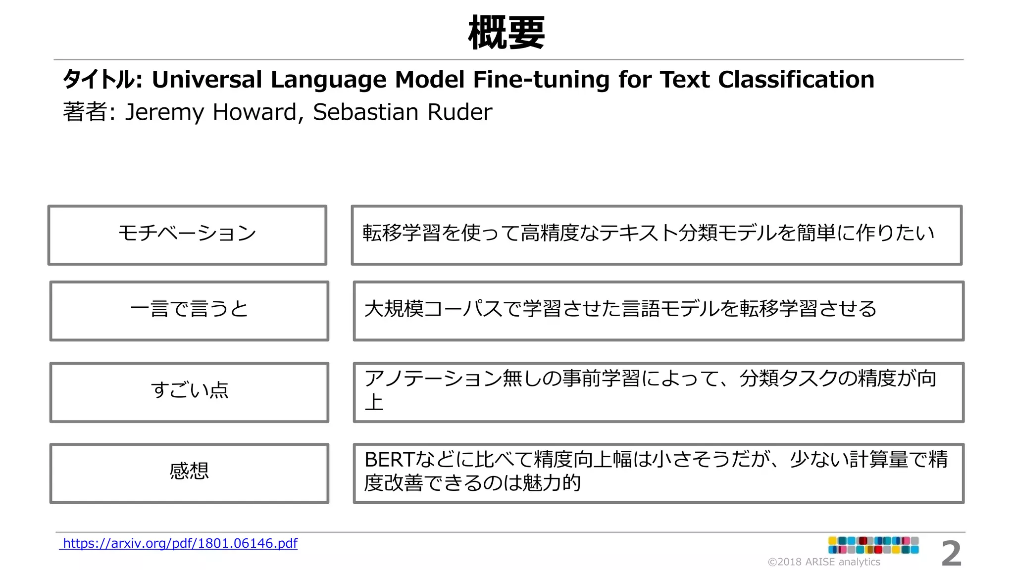 【論文読み会】Universal Language Model Fine-tuning for Text Classification | PDF | Databases | Computer ...